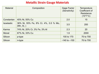 Measurement of force, torque and strain (2) | PPTX