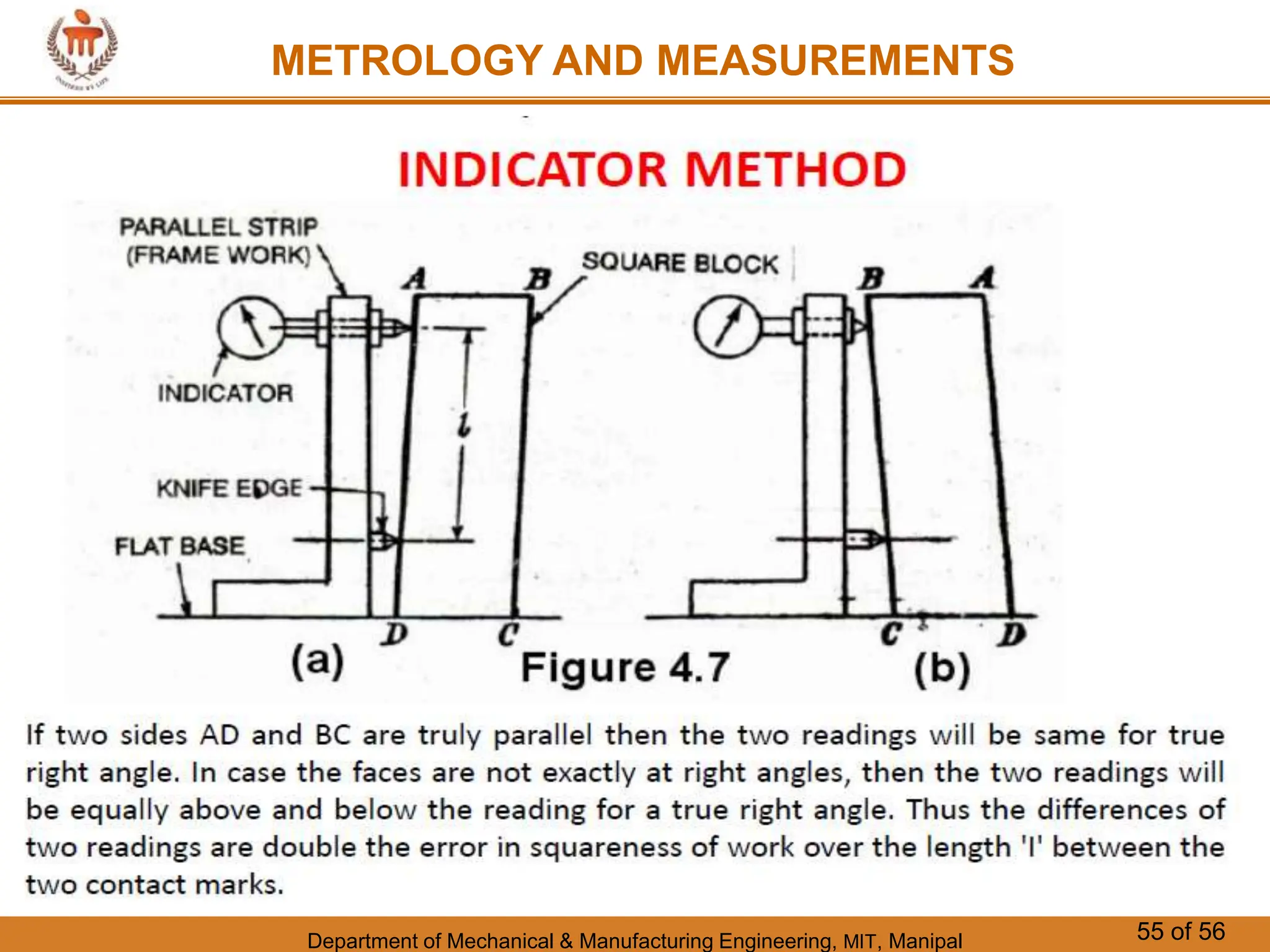 Measurement of form errors.pptx . | PPT