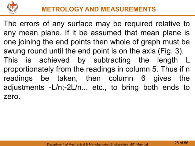 Measurement of Form errors complete slides.pdf | Cameras and Camcorders ...