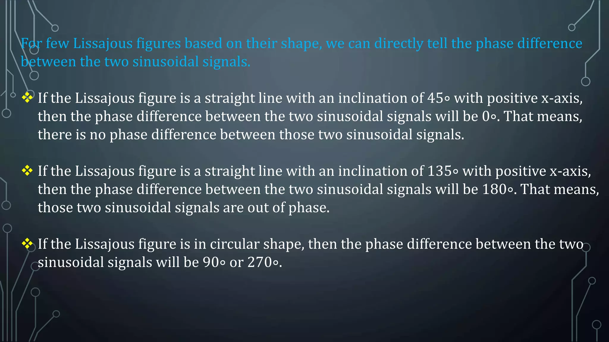 Measurement of frequency and phase angle in cro by lissajous figures | PPTX
