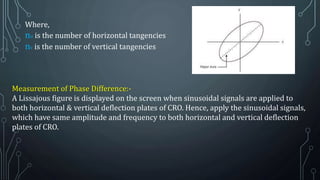 Measurement of frequency and phase angle in cro by lissajous figures | PPTX