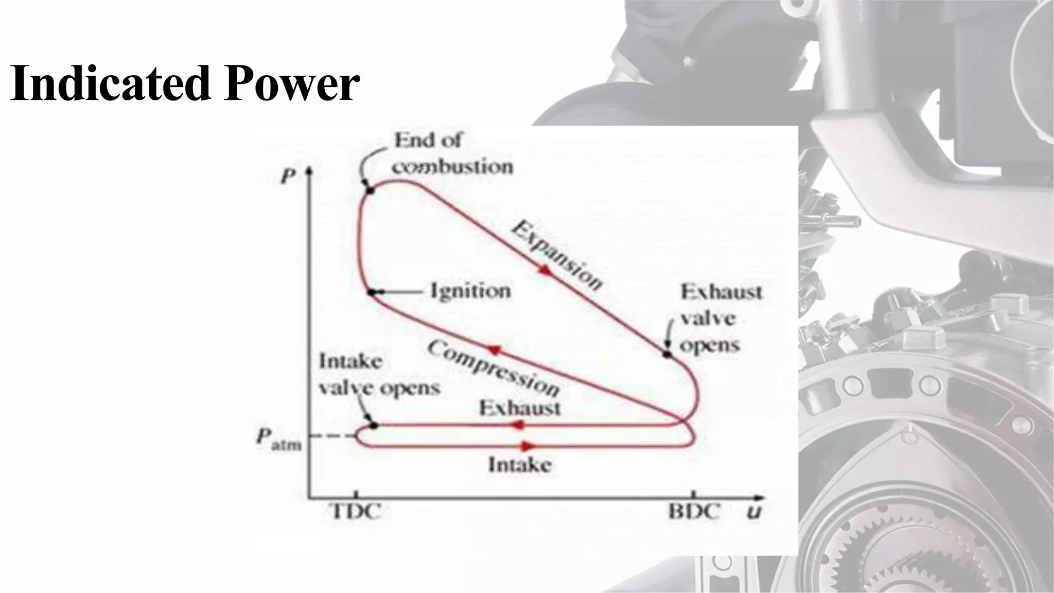 Measurement of friction power | PPTX