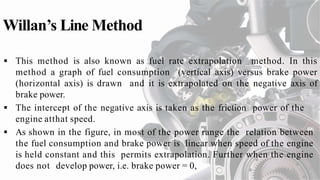 Measurement of friction power | PPTX