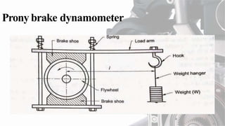 Measurement of friction power | PPTX