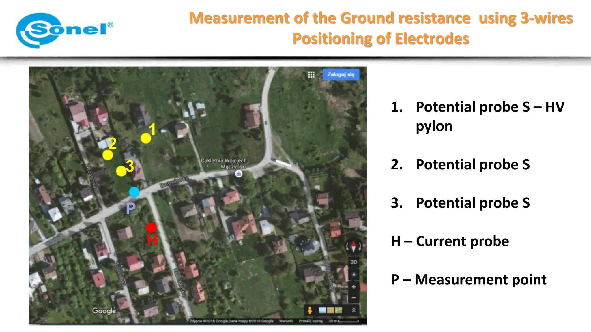 Measurement of Grounding resistance with Sonel devices | PPTX
