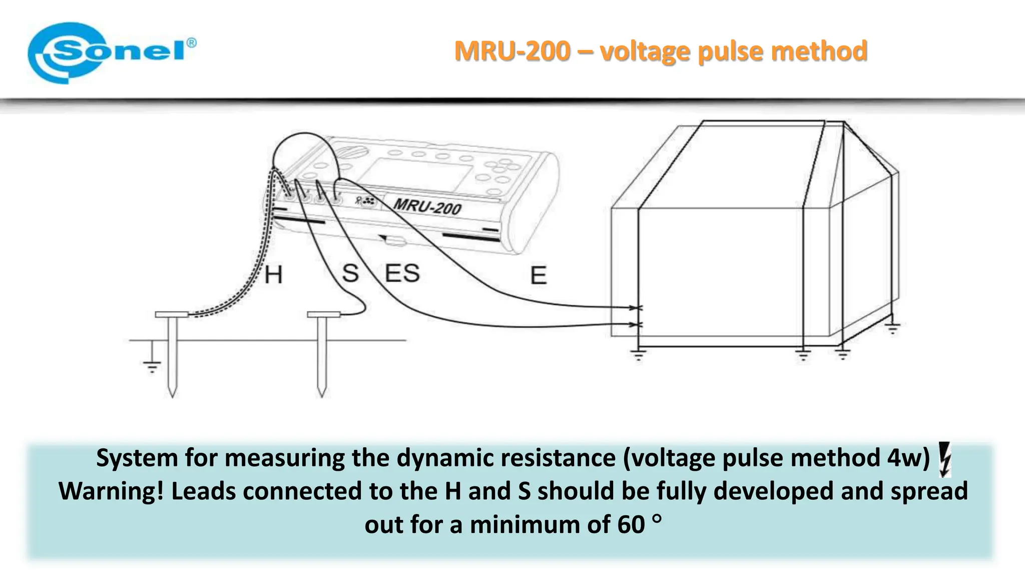 Measurement of Grounding resistance with Sonel devices | PPTX | Geology ...