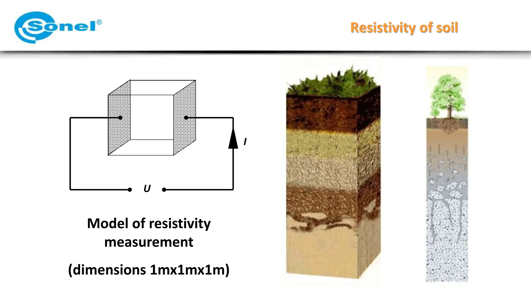 Measurement of Grounding resistance with Sonel devices | PPTX