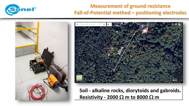 Measurement of Grounding resistance with Sonel devices | PPTX | Geology ...