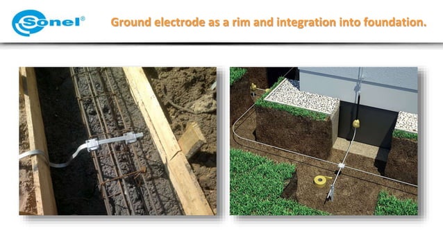 Measurement of Grounding resistance with Sonel devices | PPTX | Geology ...