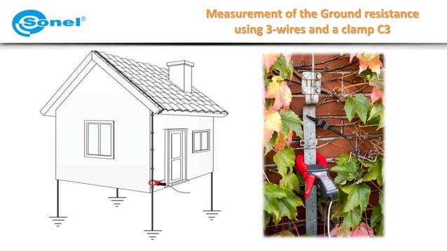 Measurement of Grounding resistance with Sonel devices | PPTX | Geology ...