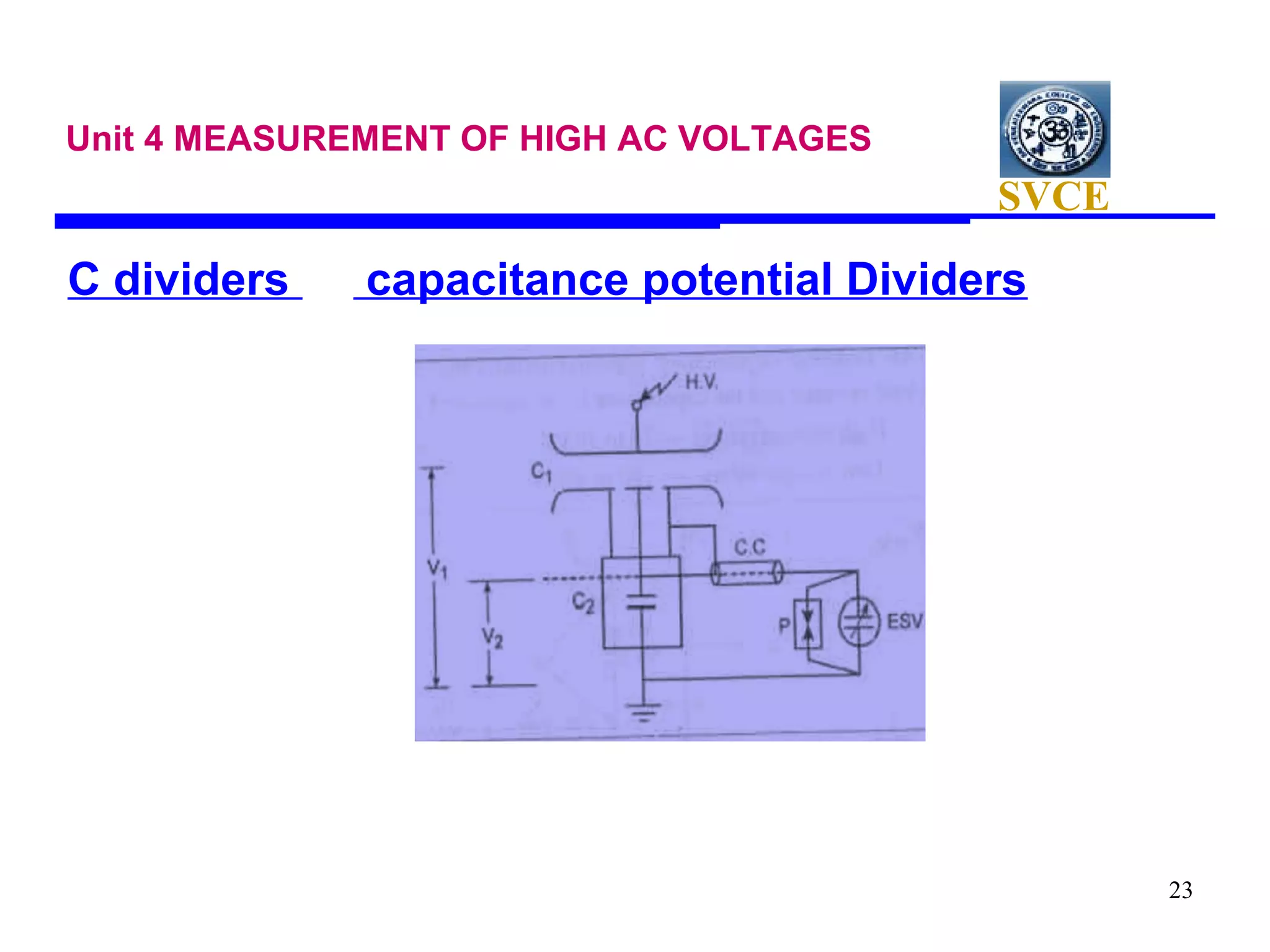 Measurement of high_voltage_and_high_currentunit_iv_full_version | PPT
