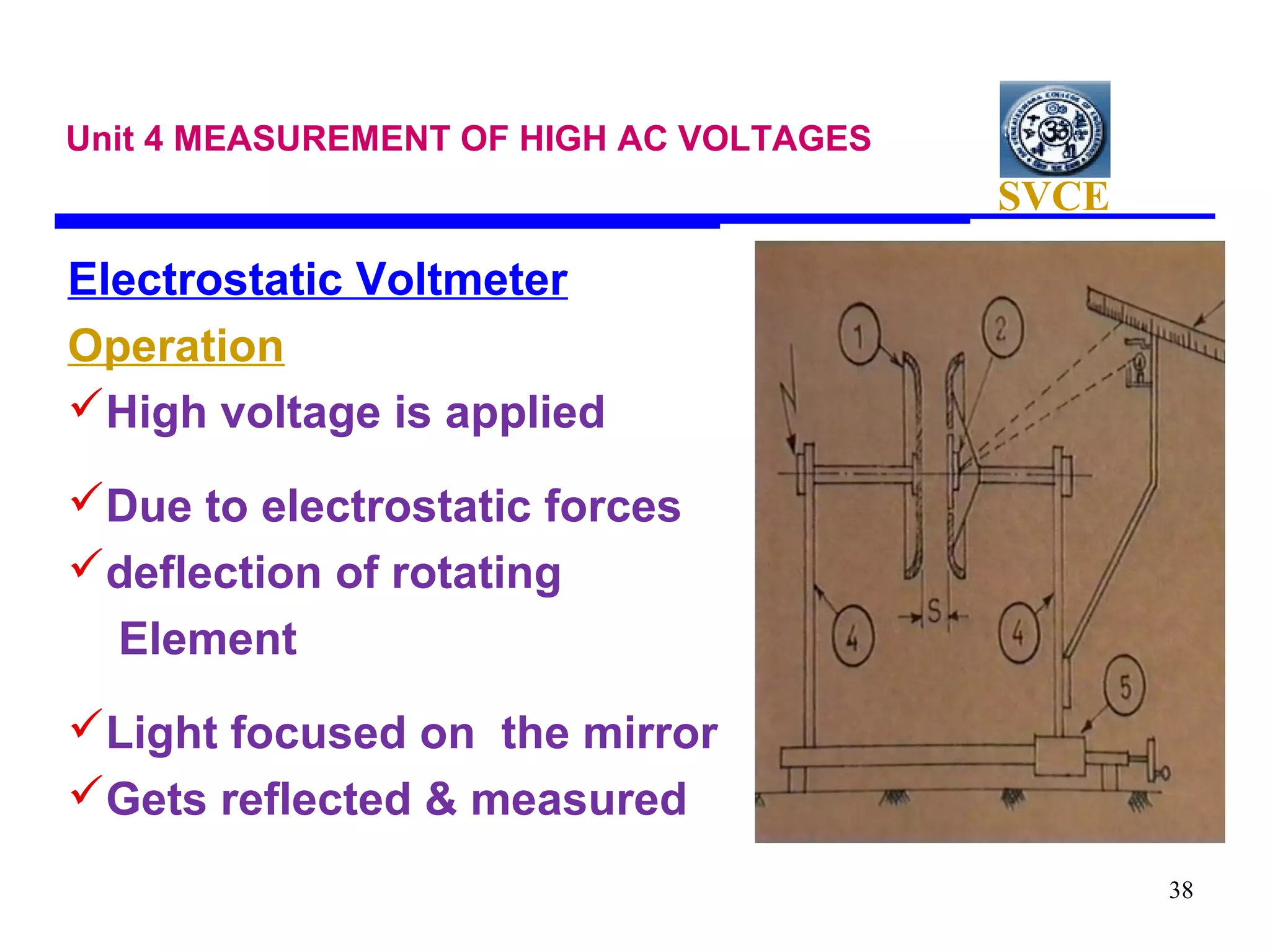 Measurement of high_voltage_and_high_currentunit_iv_full_version | PPT