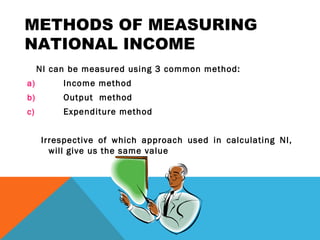 Measurement of income | PPT