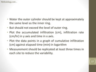 Measurement of infiltration | PPTX