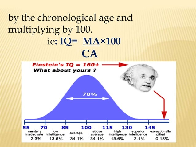 Measurement of intelligence | PPTX | Science