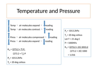 MEASUREMENT OF IONISING RADIATION BY DR SYED AMAN | PPTX