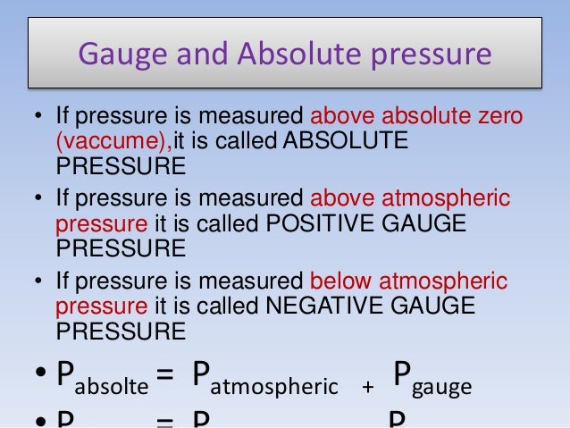 Measurement of liq pressure