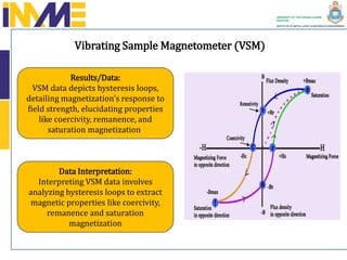 Measurement of Magnetic properties of materials | PPTX