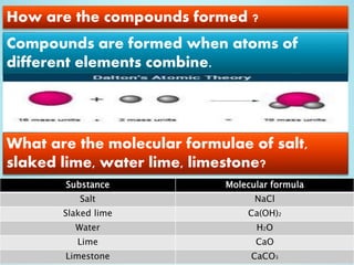 Measurement of matter Part 1 | PPTX | Chemistry | Science