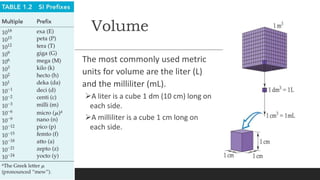 Measurement of Matter.pptx | Physics | Science