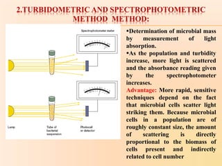 Measurement of microbial growth | PPTX