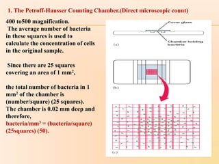 Measurement of microbial growth | PPTX
