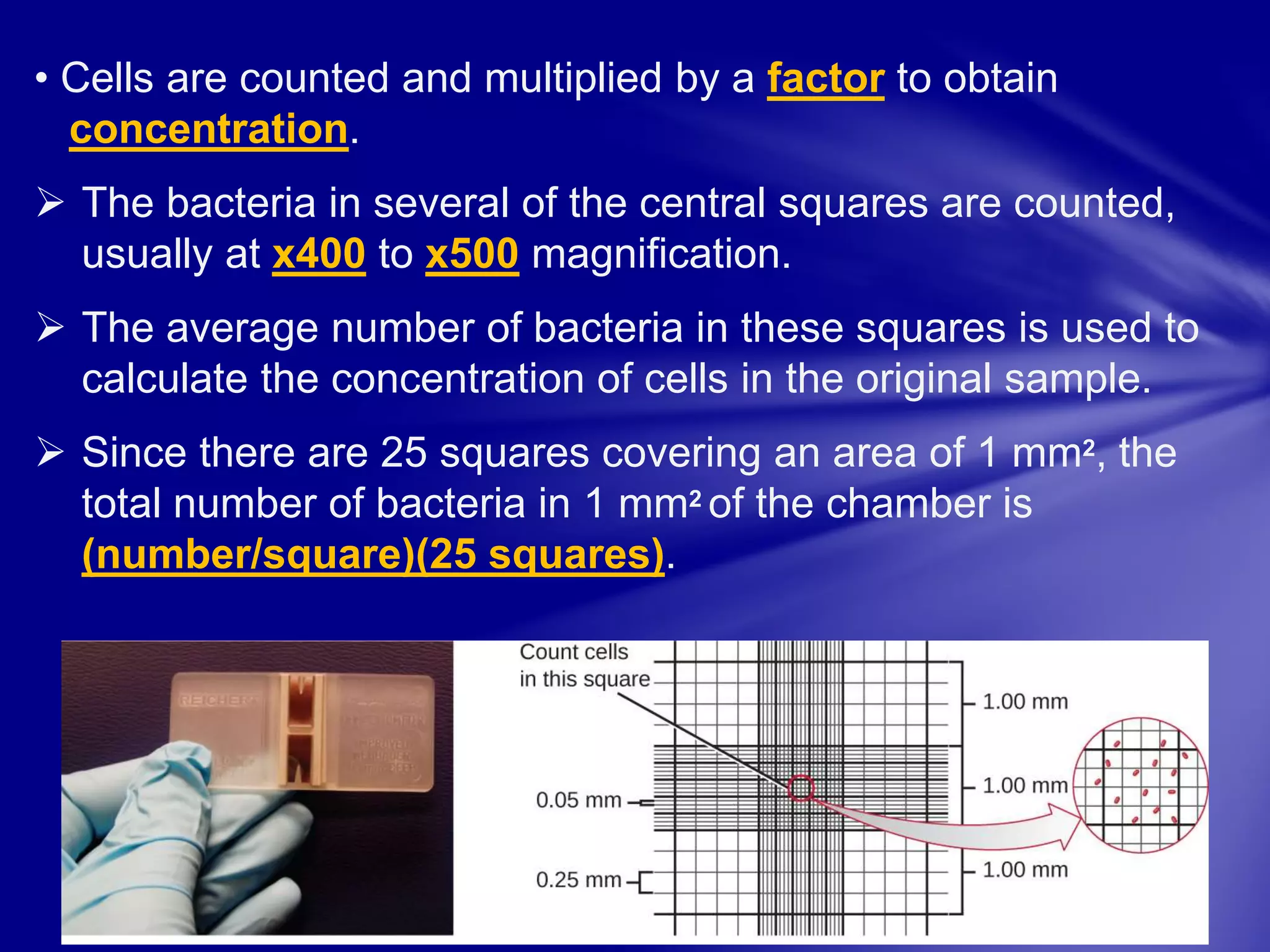 Measurement of microbial growth | PPTX