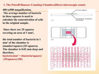 Measurement of Microbial Growth, cell number and cell mass.pptx
