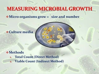 Measurement of microbial metabolism | PPT
