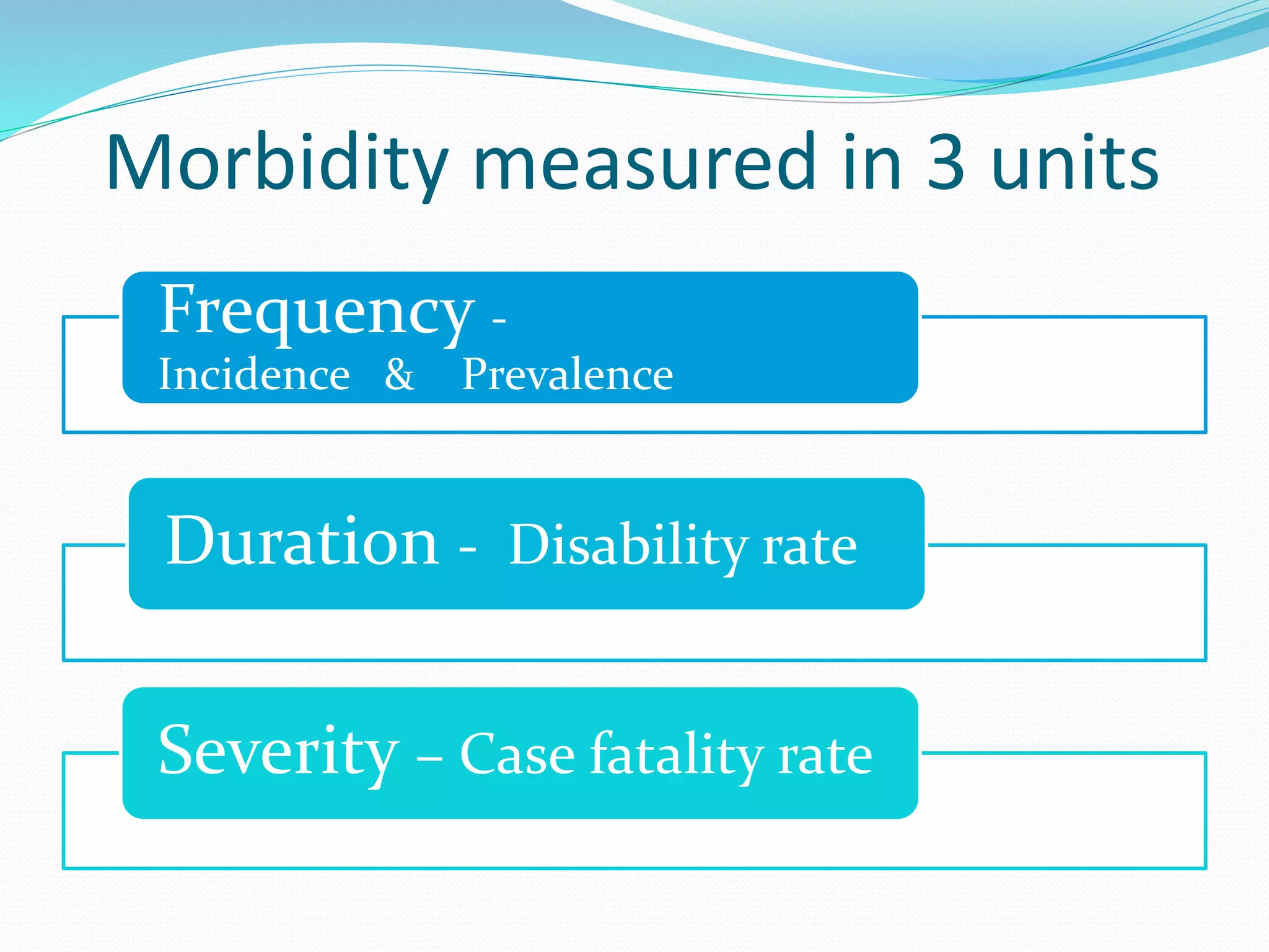 Measurement of morbidity | PPTX
