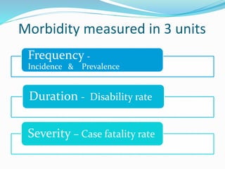 Measurement of morbidity | PPTX