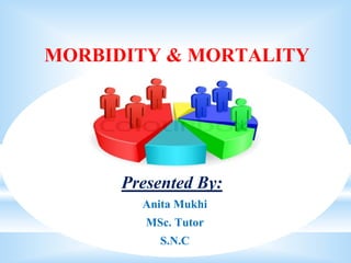MEASUREMENT OF MORBIDITY & MORTALITY..ppt