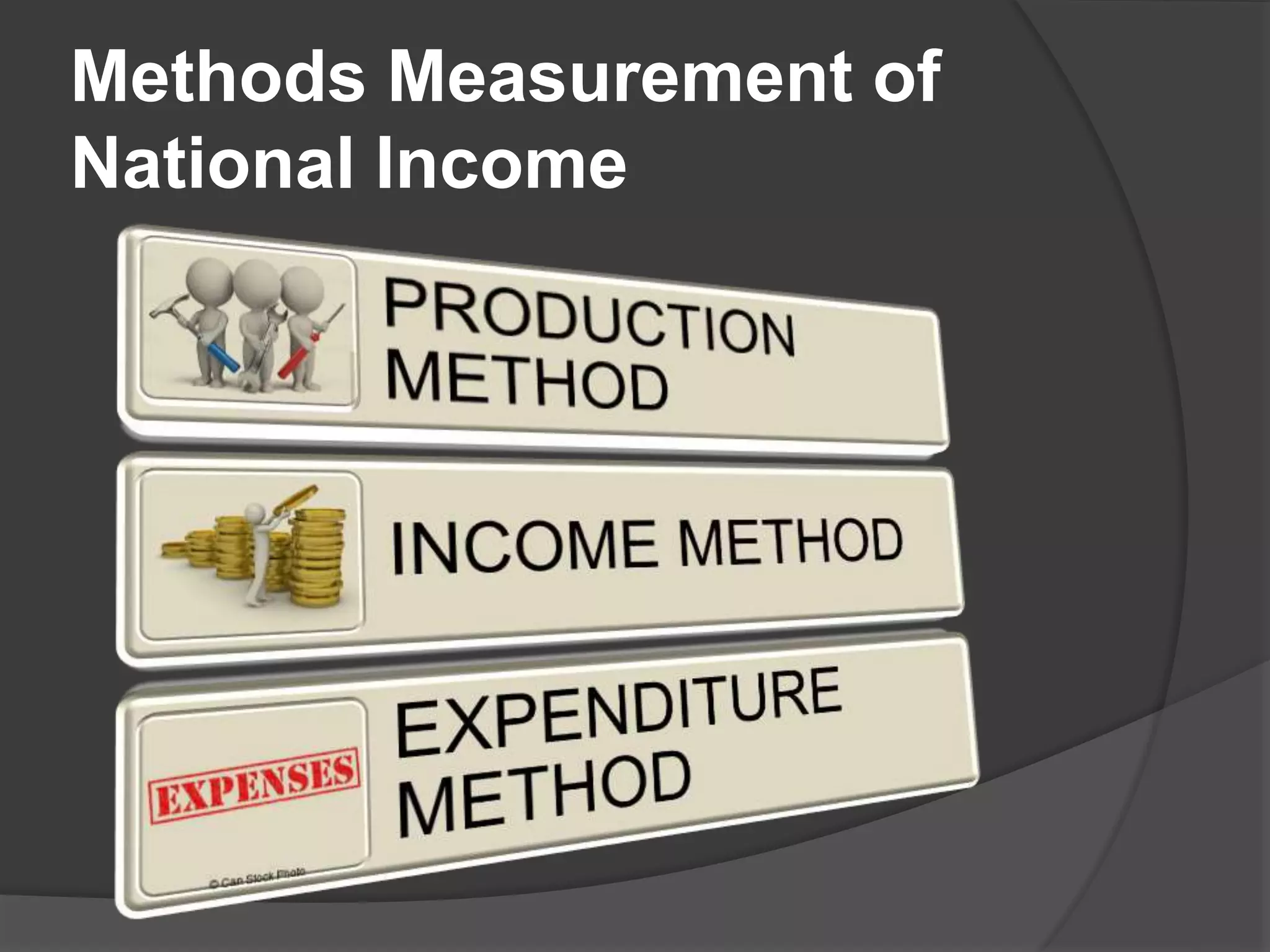 Measurement of national income | PPTX
