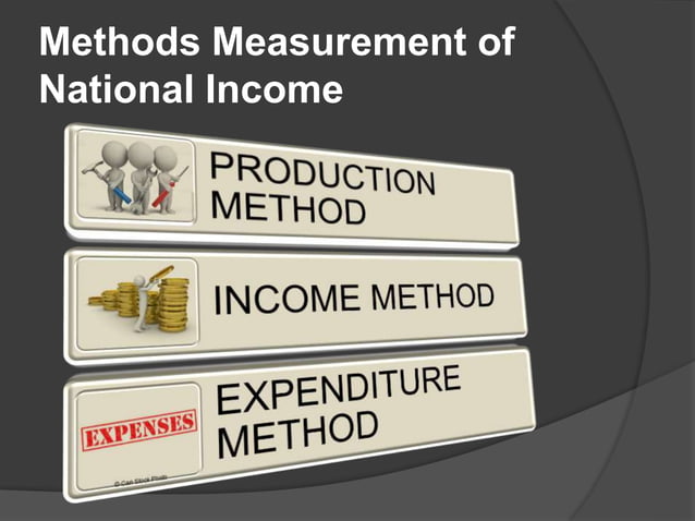 Measurement of national income | PPT