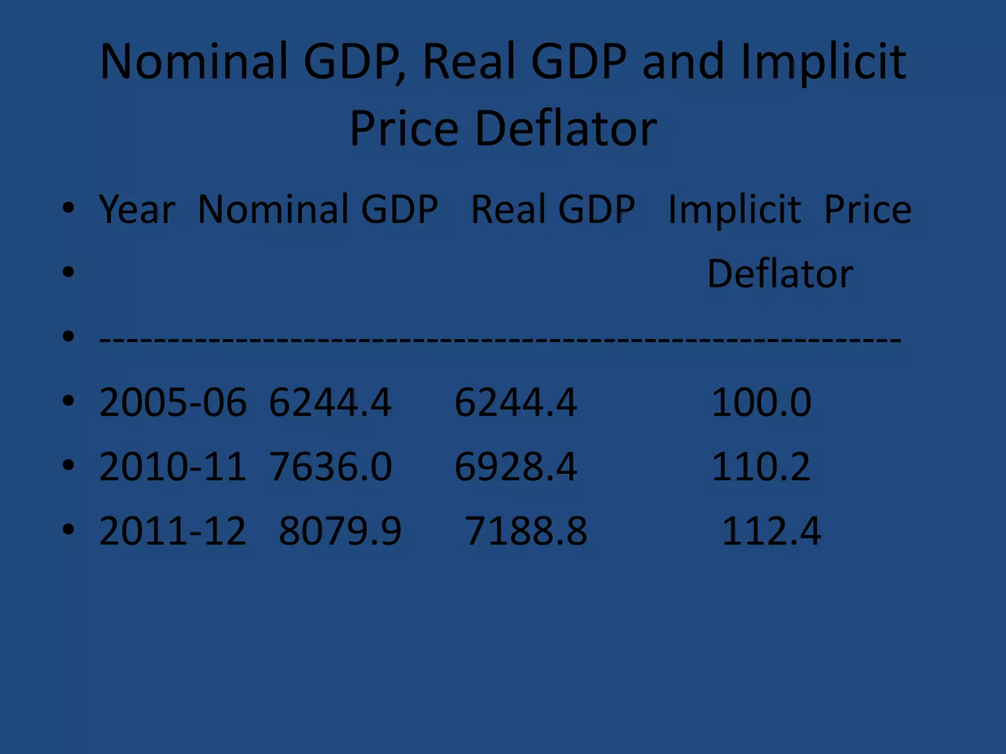 Measurement of national income, GDP ,GNP, CPI calculation and discussion | PPT