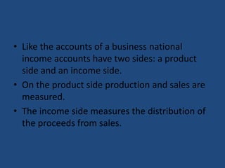 Measurement of national income, GDP ,GNP, CPI calculation and ...