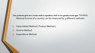 Measurement of national income | PPTX
