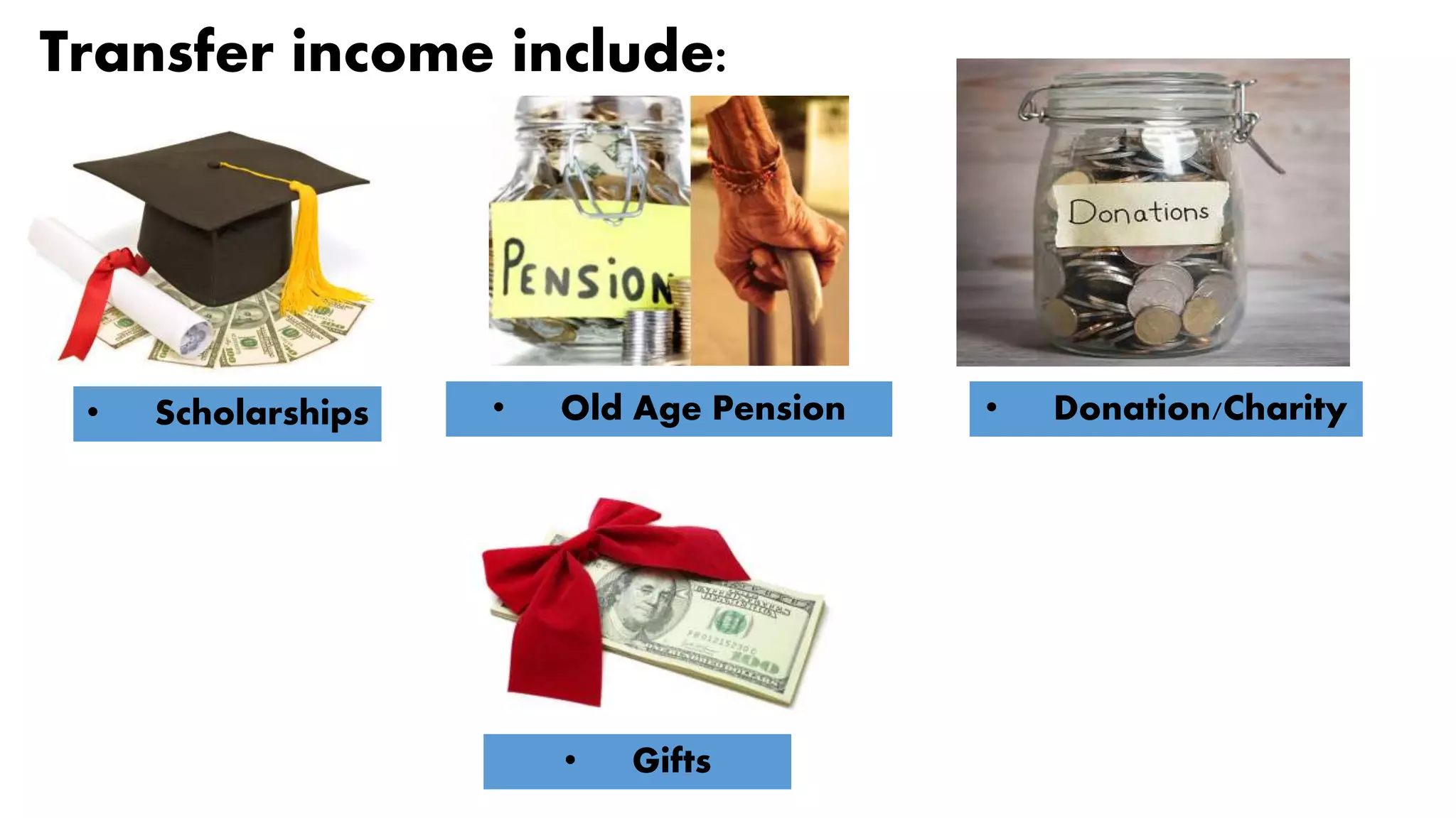 NATIONAL INCOME Class 12th | PPTX