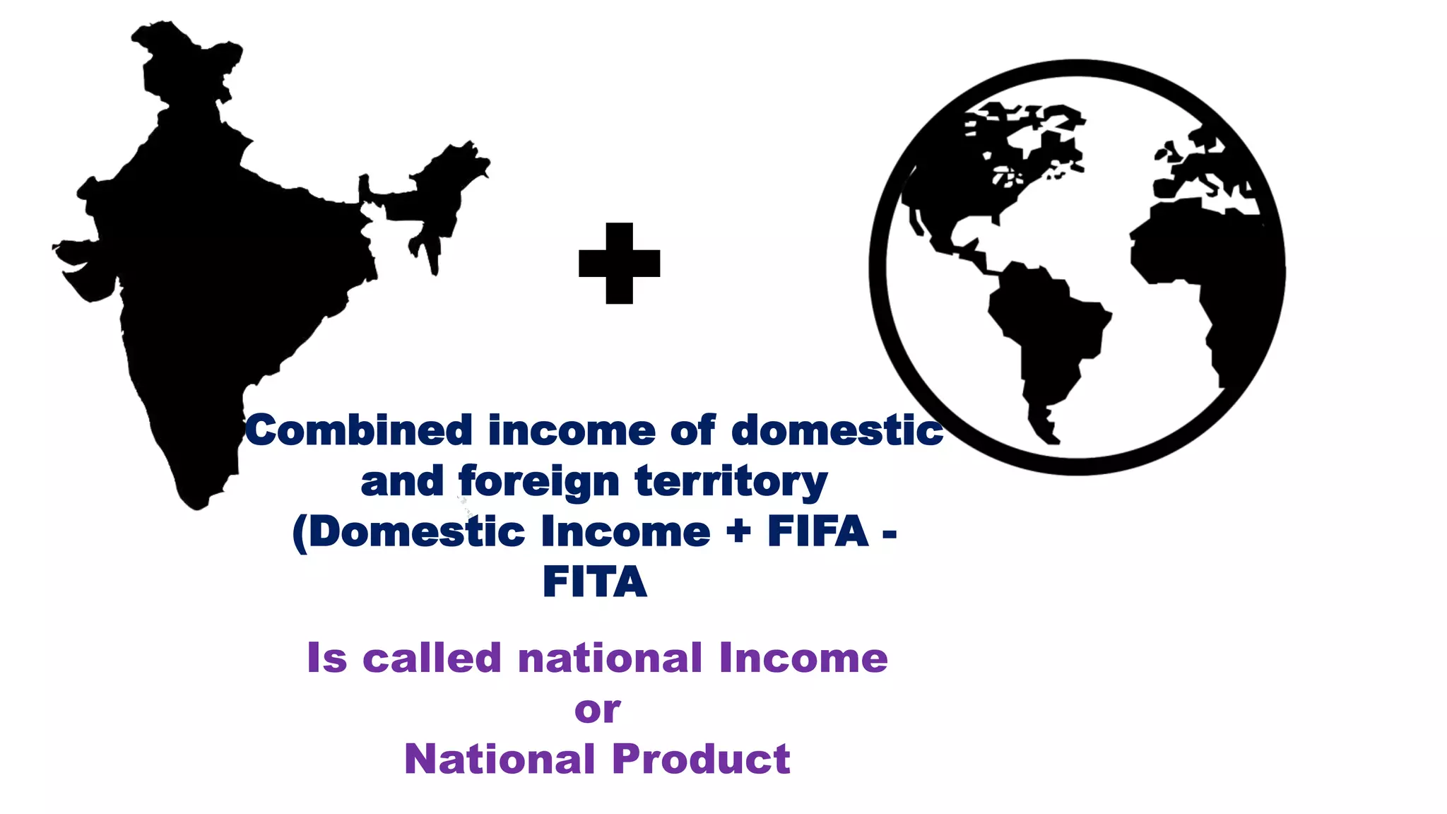 NATIONAL INCOME Class 12th | PPTX