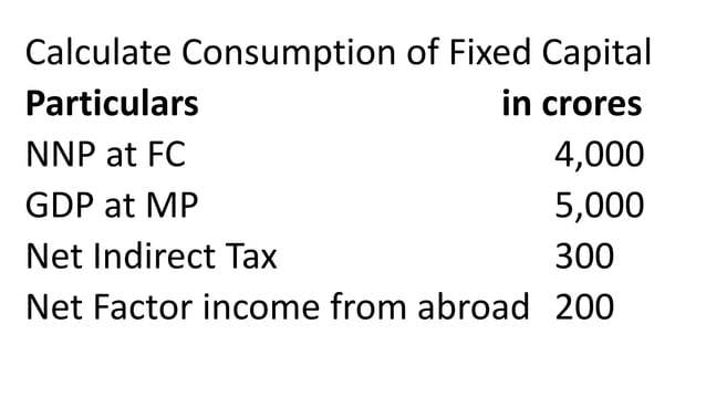 NATIONAL INCOME Class 12th | PPTX | Government Support and Welfare ...