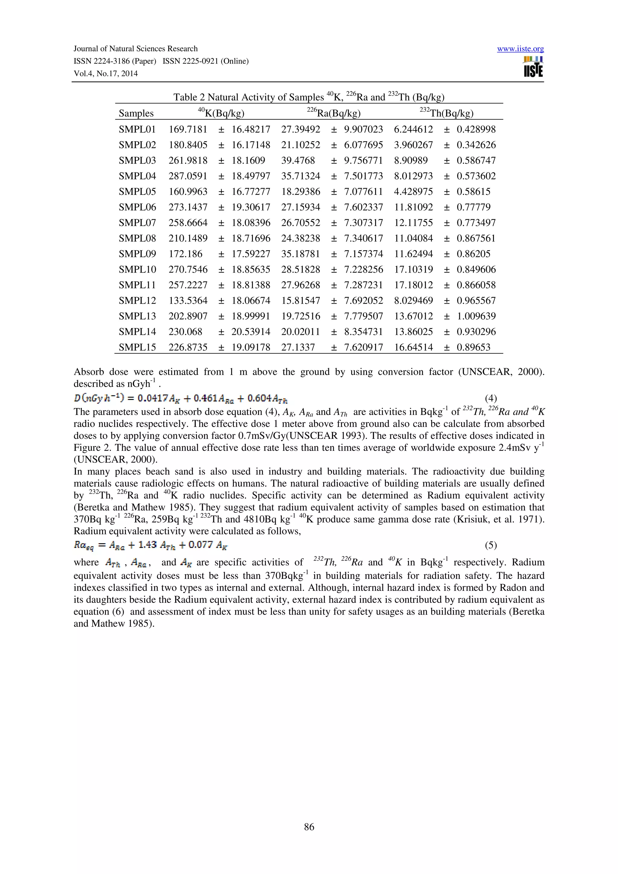 Measurement of natural radioactivity in beach sand of akkuyu | PDF