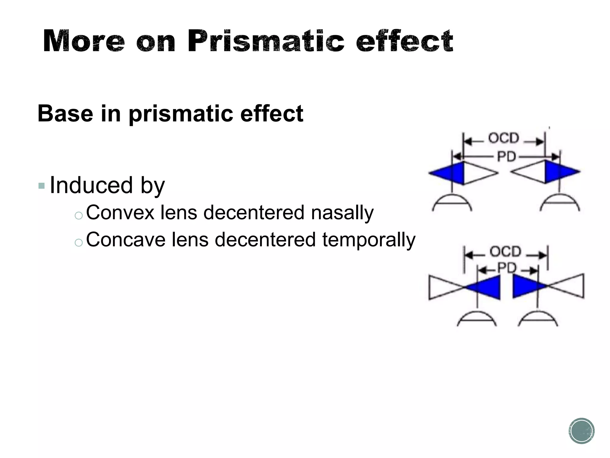 Measurement of optical center of ophthalmic lenses | PPTX