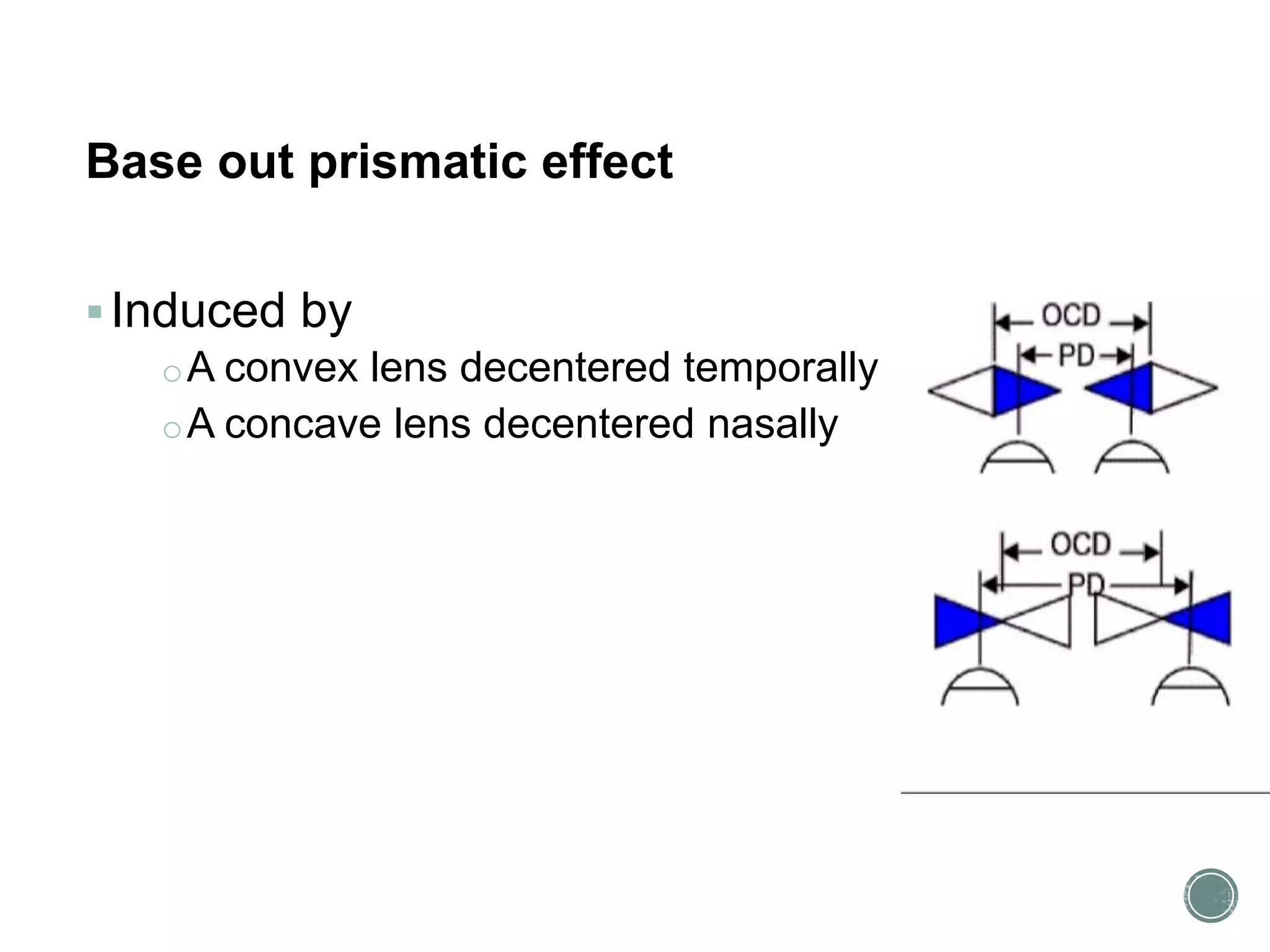 Measurement of optical center of ophthalmic lenses | PPTX