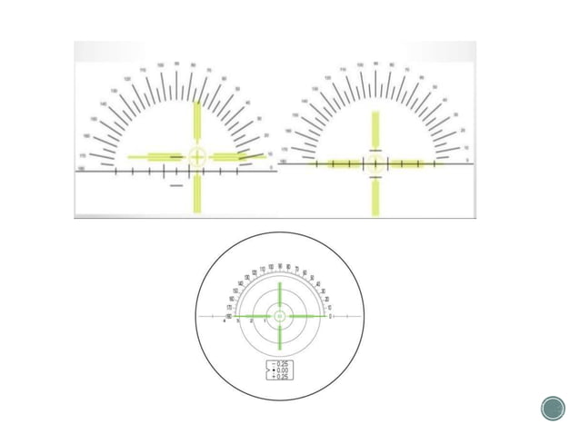 Measurement of optical center of ophthalmic lenses | PPTX | Eye and ...