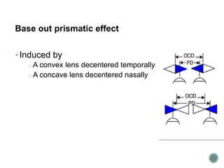 Measurement of optical center of ophthalmic lenses | PPTX | Eye and Vision Conditions | Diseases ...