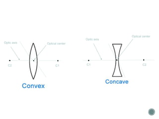 Measurement of optical center of ophthalmic lenses | PPTX