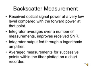 Measurement of optical fiber length | PPT