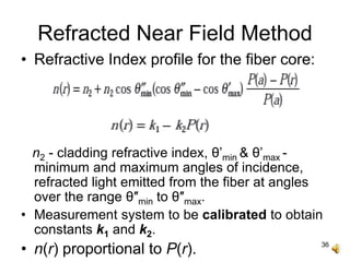 Measurement of optical fiber refractive index | PPT