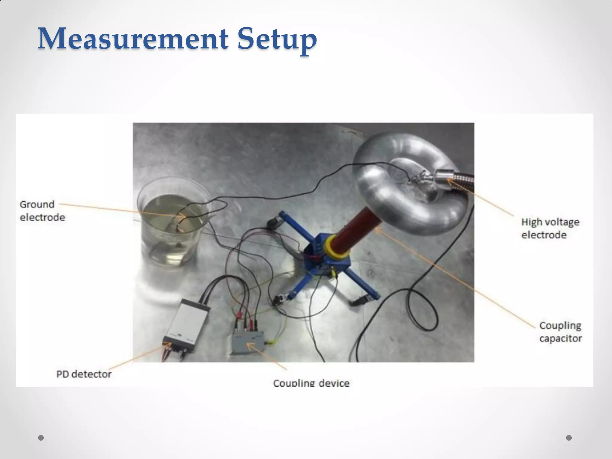 Chapter 09 - Measurement of Partial Discharge | PDF