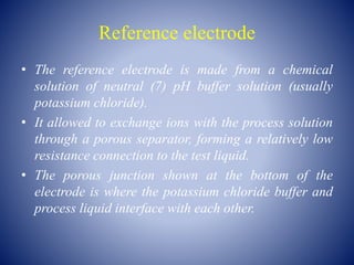 Measurement of p h | PPTX